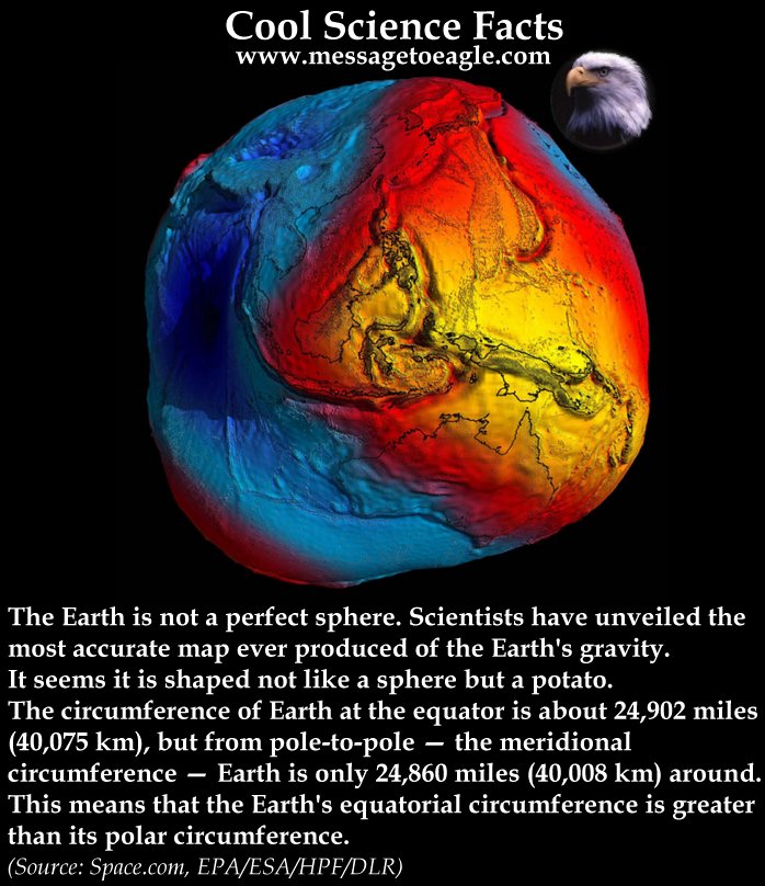 Earth s Equatorial Circumference Is Greater Than Its Polar Earth s Equatorial Circumference Is Greater Than Its Polar