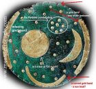 The Nebra Disc - Earliest Known And Very Complex Guide To The Heavens ...