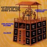 Ancient Chinese Ingenuity Created Sophisticated Time Keeping Machines ...