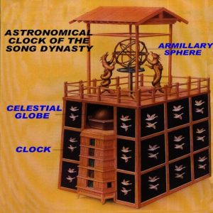Ancient Chinese Ingenuity Created Sophisticated Time Keeping Machines ...