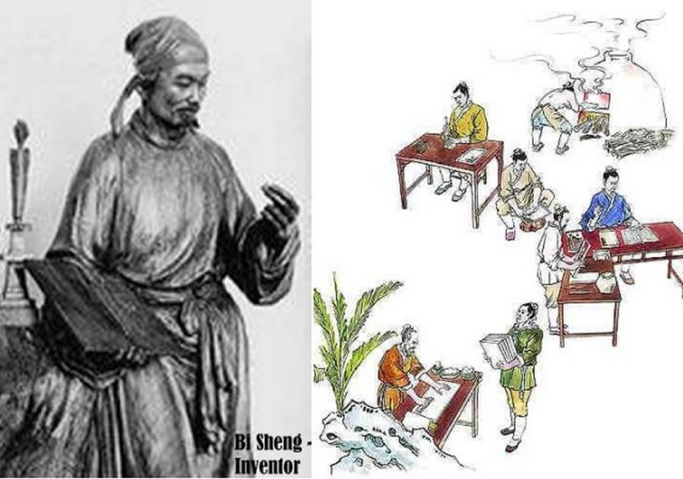 Chinese Invention: World's First Known Movable Type Printing ...