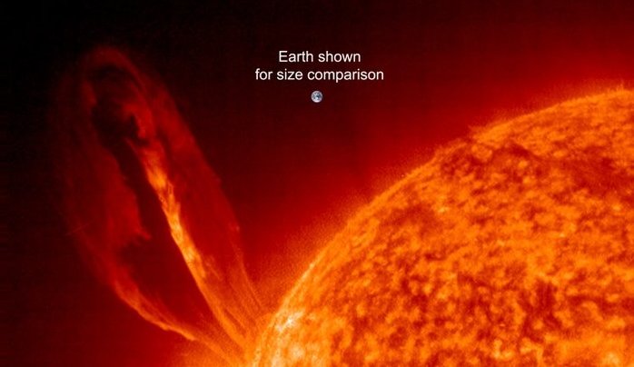 Earth Compared To A Giant Solar Flare Eruption - MessageToEagle.com