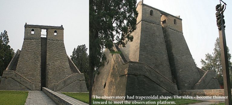 Gaocheng: China's Oldest Observatory And Large Gnomon Installation Of ...