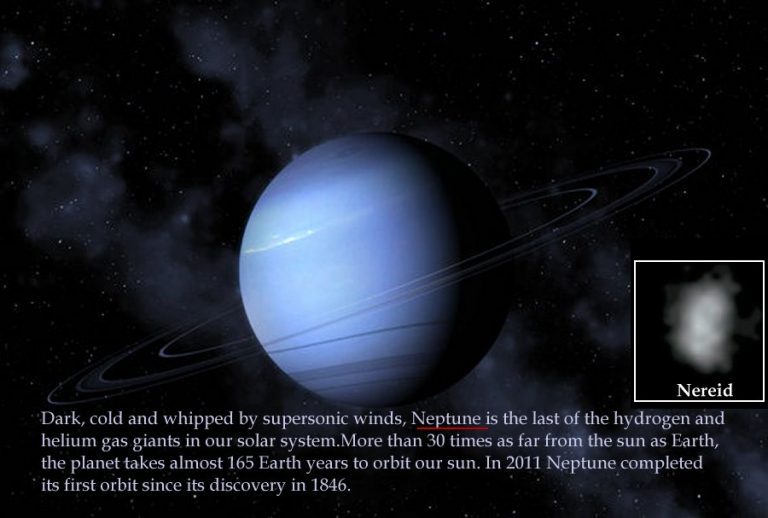 Nereid: Neptune's Boomerang Moon With Eccentric Trajectory ...