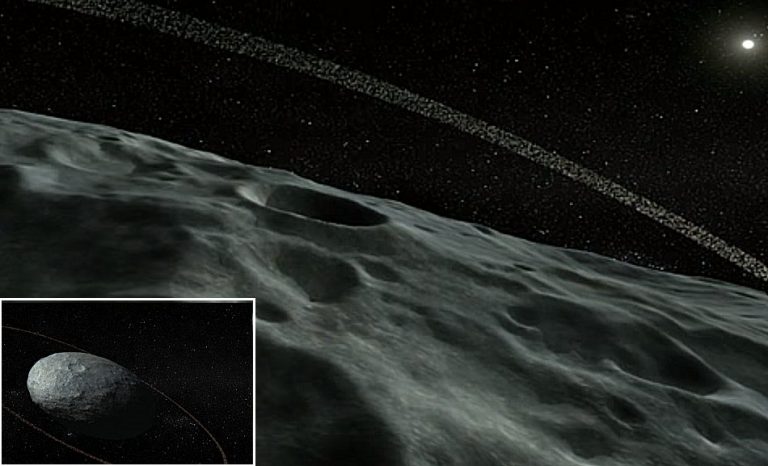 Haumea: Peculiar Dwarf Planet And First Trans-Neptunian Object With A ...
