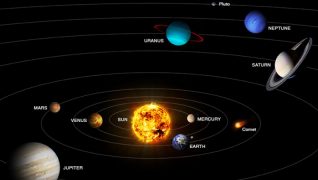 "Celestial Superhighway" To Travel Through The Solar System ...