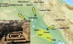 Uruk – Home To The Legendary Hero Gilgamesh - MessageToEagle.com
