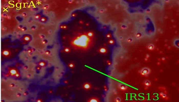 Stellar Fountain Of Youth With Turbulent Formation History In The ...