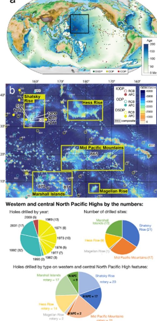 Ancient Sediment Beneath The Pacific Ocean Reveals Earth’s History ...