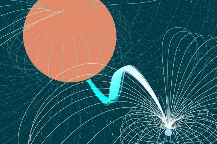 White Dwarf Binary Provides Unique Natural Laboratory For Extreme ...